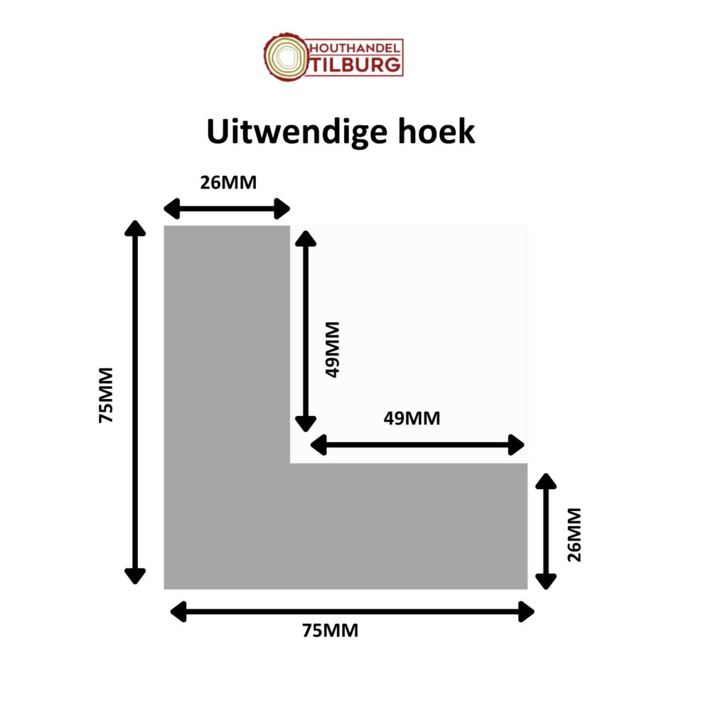 Online Uitwendige hoekprofielen voor douglas zweeds rabat 12/27mm 75 x ...